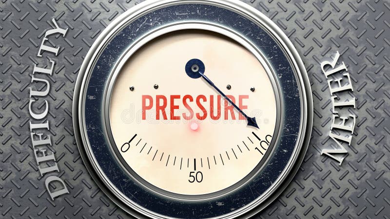 Pressure Charts Stock Illustrations – 229 Pressure Charts Stock ...
