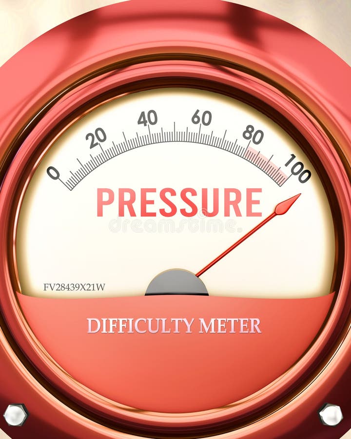 Pressure and Difficulty Meter that is Hitting a Full Scale, Showing a ...