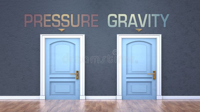 Pressure and Gravity As a Choice - Pictured As Words Pressure, Gravity ...