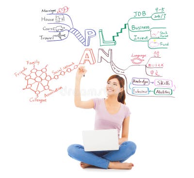 Pretty Student Drawing a Future Plan by Mind Mapping Stock Photo ...