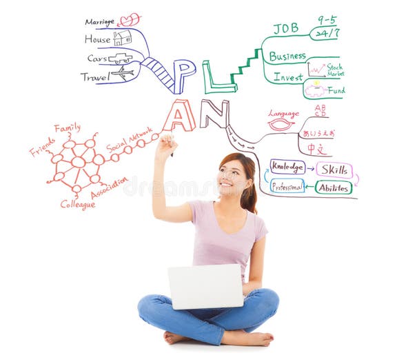 Pretty Student Drawing a Future Plan by Mind Mapping Stock Photo ...
