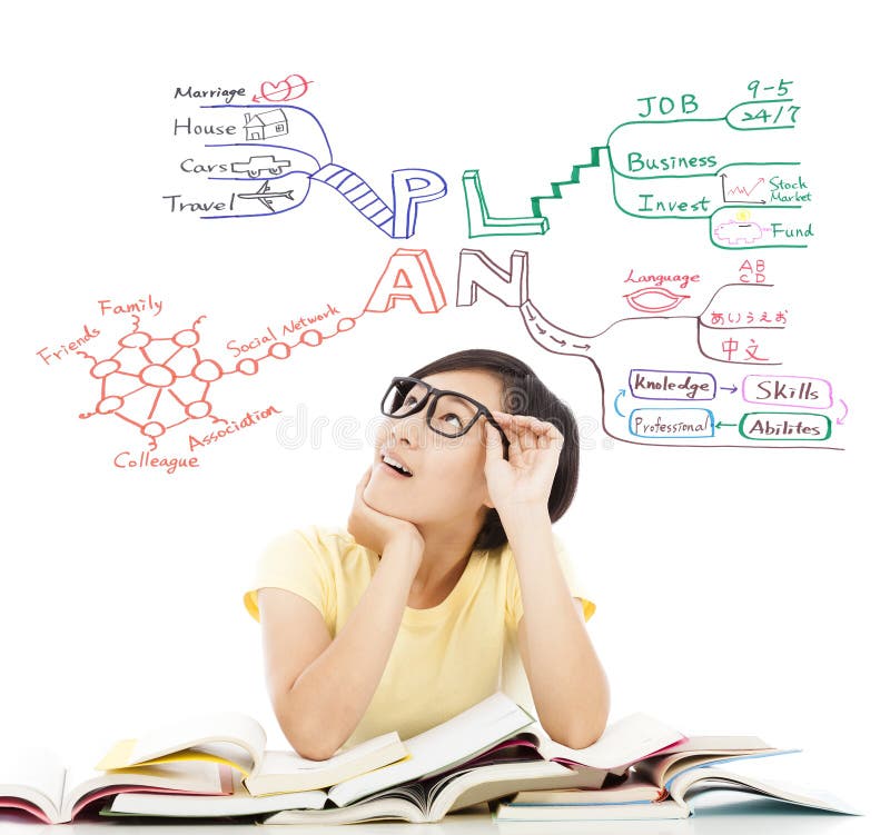 Pretty Student Drawing a Future Plan by Mind Mapping Stock Photo ...