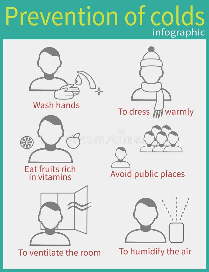 Prevention of colds stock vector. Illustration of healthcare - 61404333
