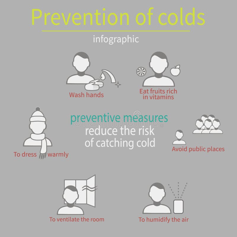 Prevention of colds stock vector. Illustration of icons - 61399859