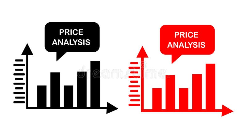 Price Analysis Infographic with Bar Chart and Speech Bubble for ...