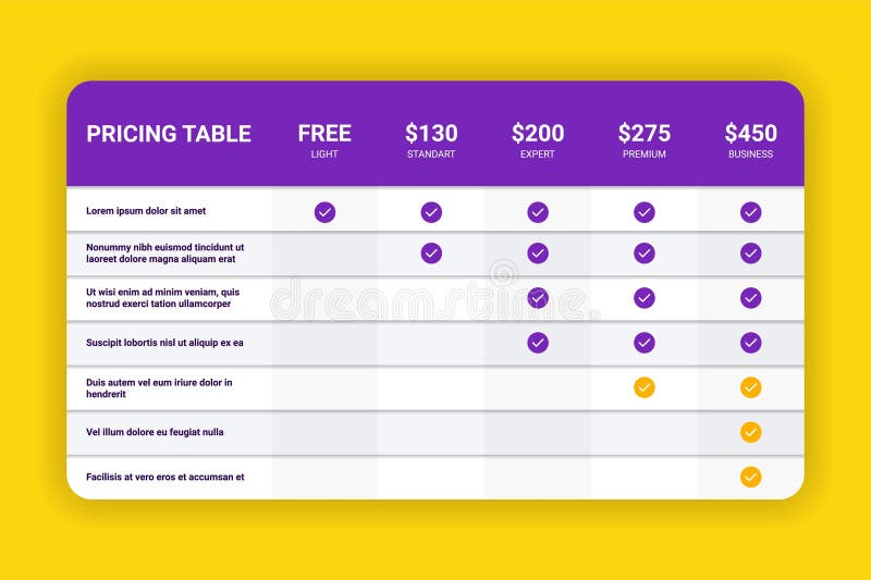 Cost Comparison Infographic Stock Illustrations – 474 Cost Comparison ...
