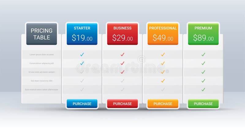 Price Comparison Table Layout Template for Four Products Stock Vector ...