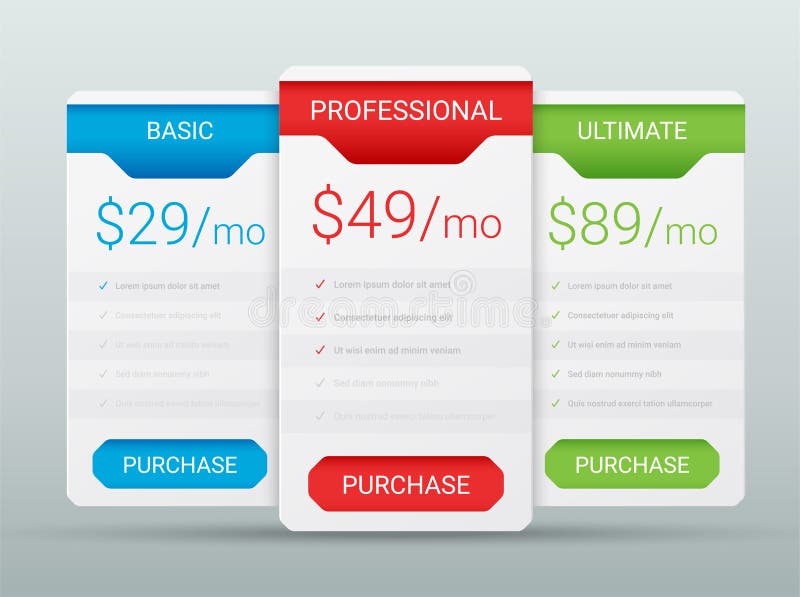 Price Comparison Table Layout Template for Three Products Stock Vector ...