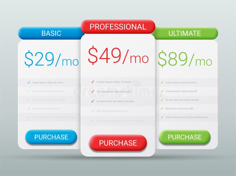 Price Comparison Table Layout Template for Three Products Stock Vector ...