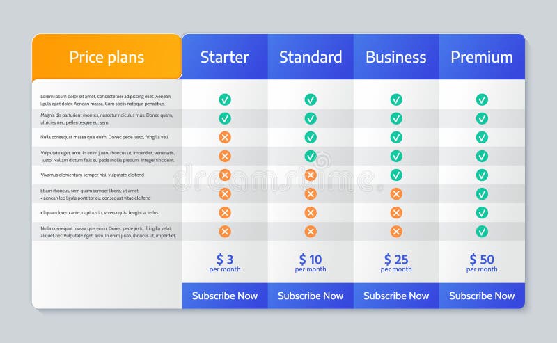 Price Comparison Table. Vector Illustration. Chart Plan Template Stock ...