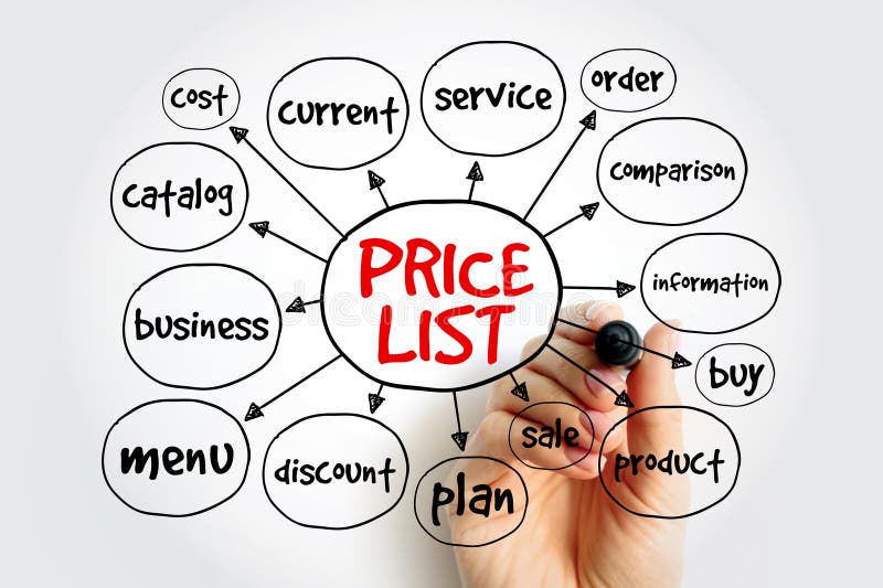 Product Pricing Comparison Table Stock Photos - Free & Royalty-Free Stock Photos from Dreamstime