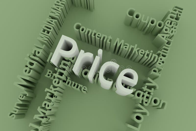 Price, Marketing Keyword Words Cloud. for Web Page, Graphic Design ...