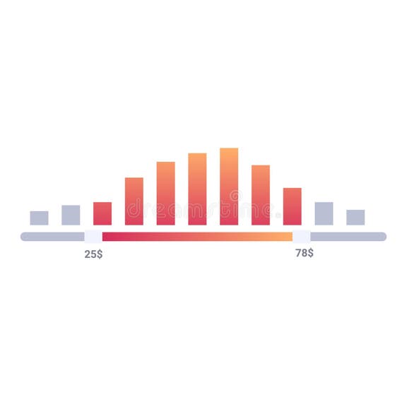 Price Range Chart Showing Value Increase with Gradient Bar Chart Stock ...
