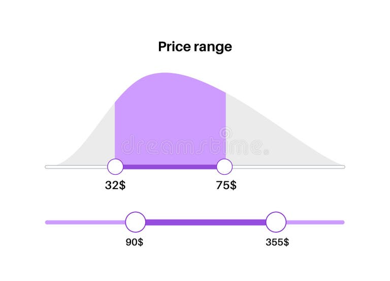Price range filter stock vector. Illustration of website - 254353139