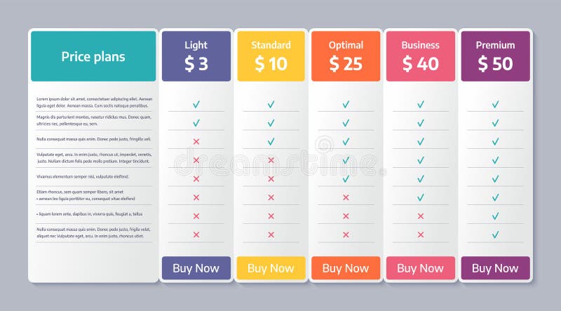 Price Table Comparison Template with 5 Columns. Vector Illustration ...
