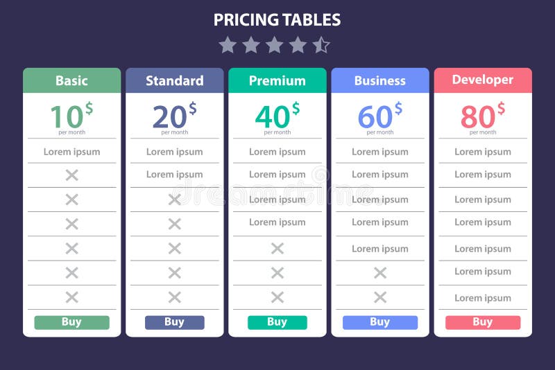 Price Table Template with Five Different Plan Stock Vector ...