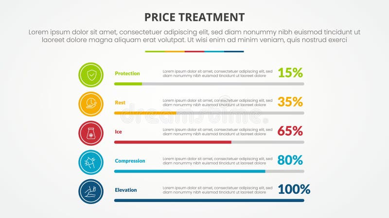 PRICE Treatment Therapy Infographic Concept for Slide Presentation with ...