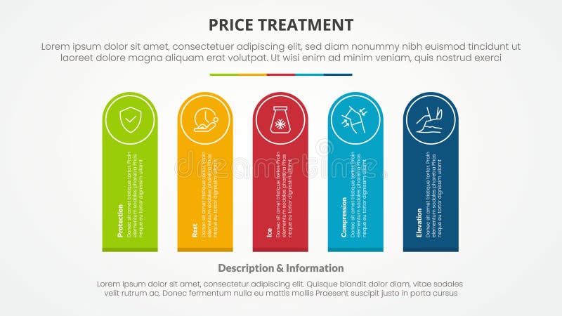 PRICE Treatment Therapy Infographic Concept for Slide Presentation with ...