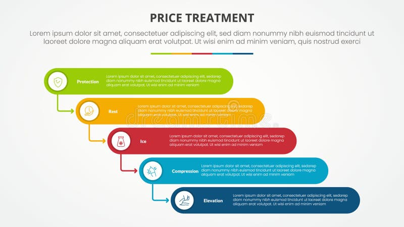 PRICE Treatment Therapy Infographic Concept for Slide Presentation with ...