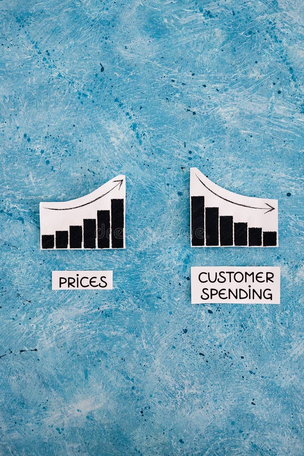 Prices Going Up and Consumer Spending Going Down, Graphs Showing ...