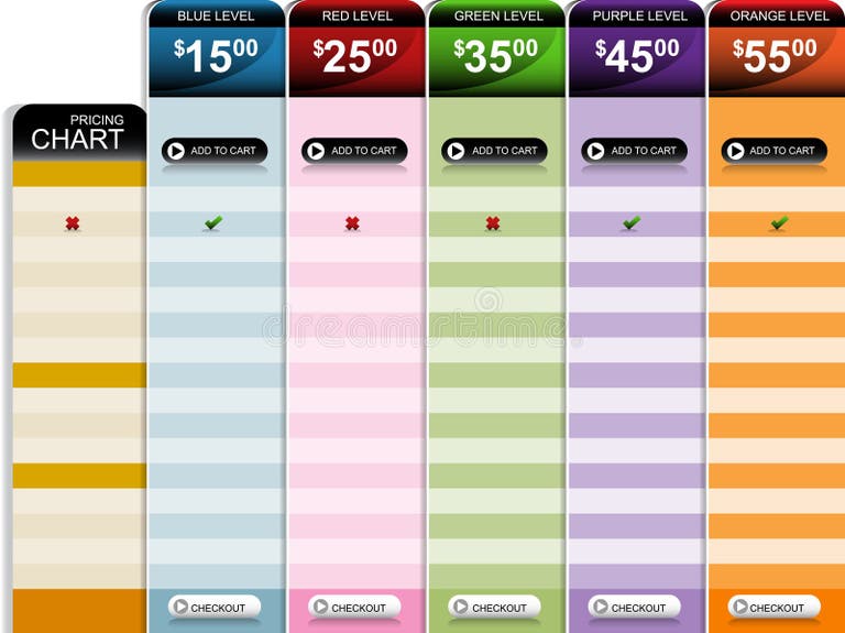 Blank Price List Chart Stock Illustrations – 375 Blank Price List Chart ...
