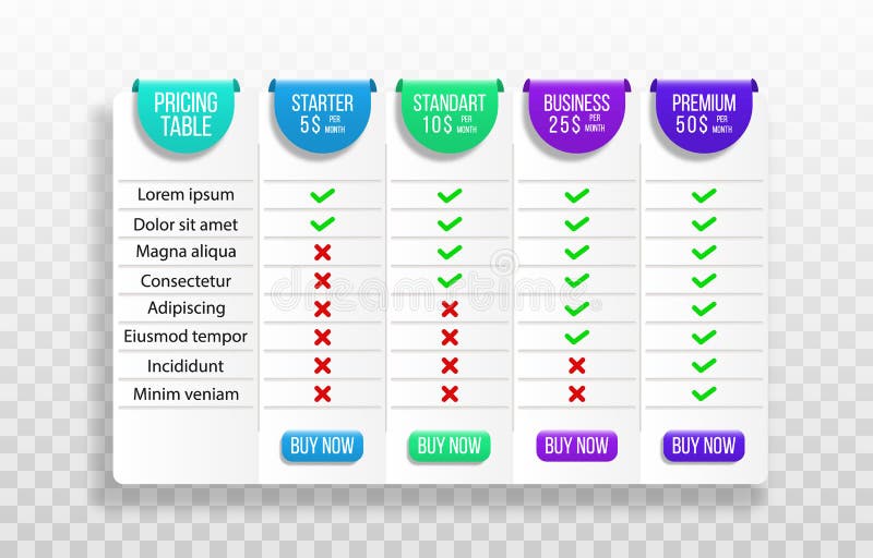 Pricing comparison table. stock vector. Illustration of label - 196125280