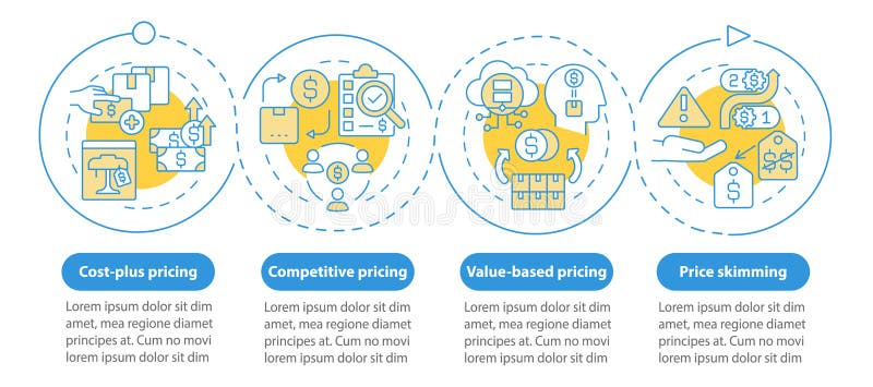 Pricing Methods Blue Circle Infographic Template Stock Vector ...