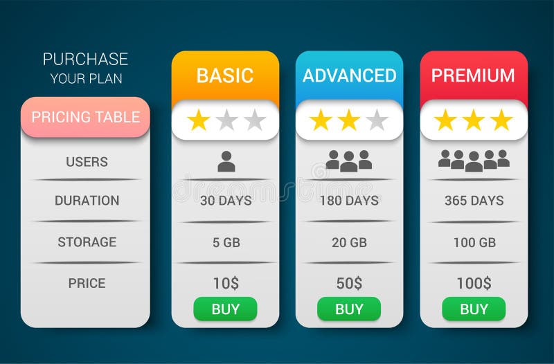 Advanced Order Stock Illustrations – 373 Advanced Order Stock ...