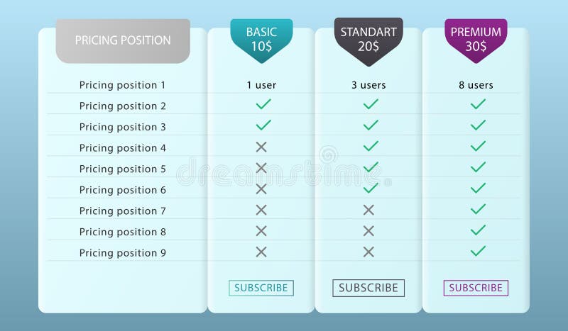 Pricing Position Table Chart Check Banner. Comparison Price List ...