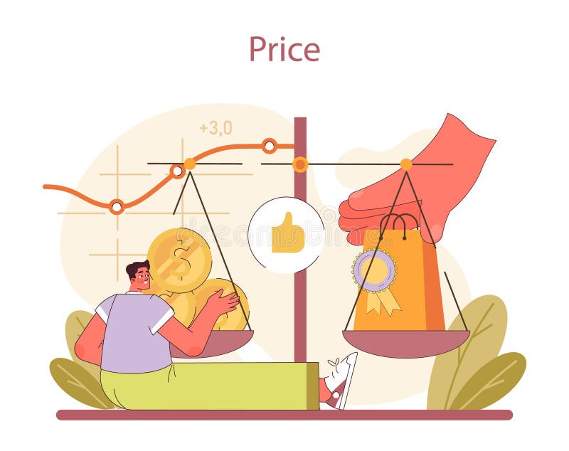 Pricing Strategy Analysis. Balancing Cost and Value To Optimize ...