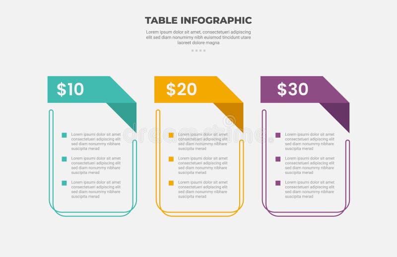 Pricing Table Box Infographic Outline Style with 3 Point Template with ...