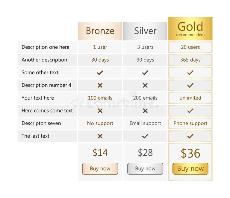 Gold Silver Bronze Plan Stock Illustrations – 333 Gold Silver Bronze ...