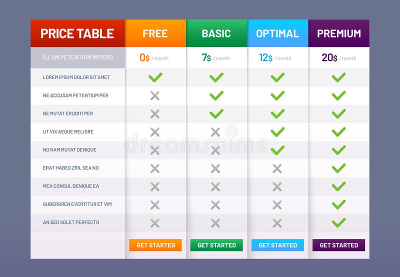 Pricing Table Chart. Price Plans Checklist, Prices Plan Comparison and ...