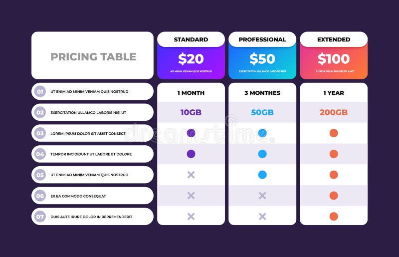Pricing Table. Comparison Business Web Plans, Column Grid Design ...