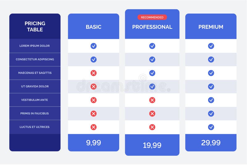 Pricing Table Plan Infographic Template Design. Vector Stock Vector - Illustration of graphic ...