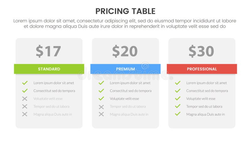 Pricing Table or Price Comparison Infographic 3 Point Stage Template ...