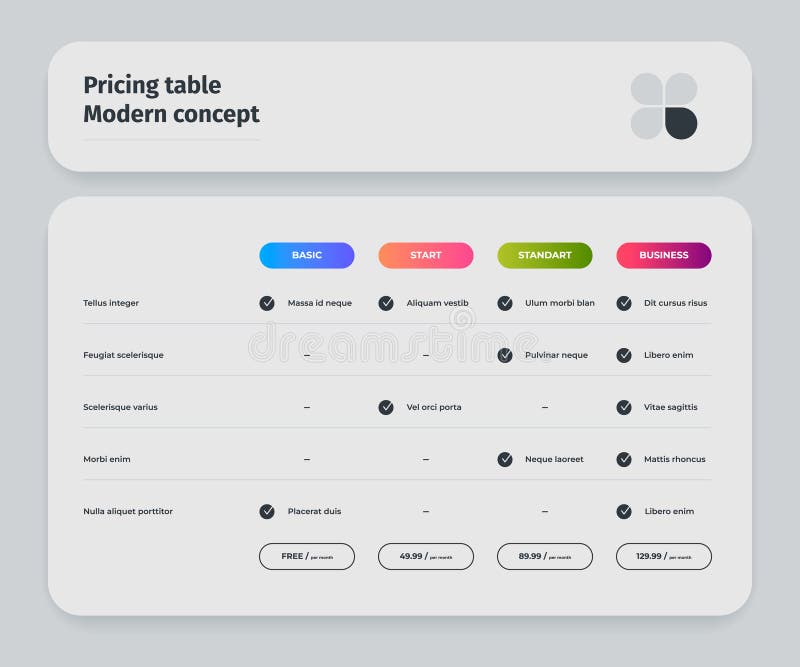 Pricing Table. Spreadsheet with Subscription Feature, Compare and Order ...