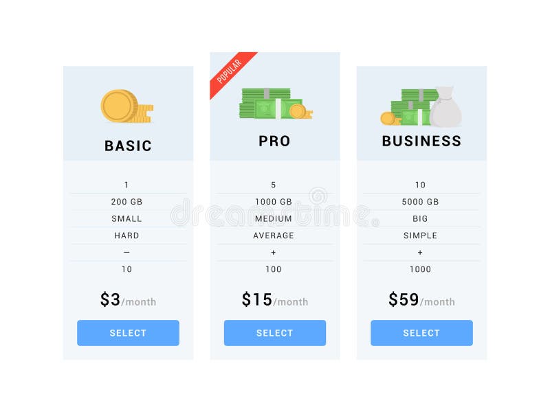 Pricing table templates stock vector. Illustration of graphic - 122465486