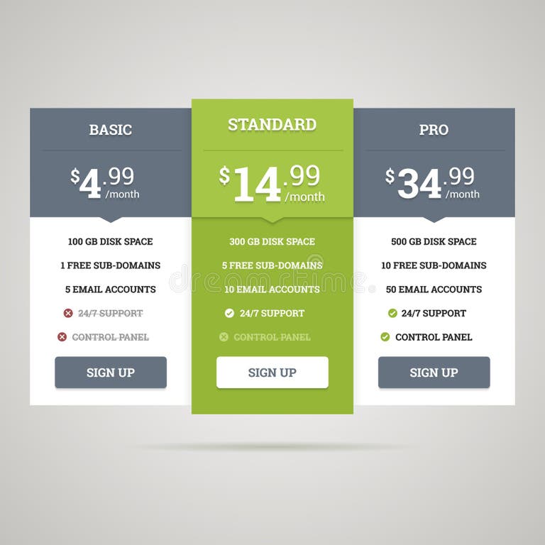 Pricing Table Stock Illustrations – 4,098 Pricing Table Stock ...