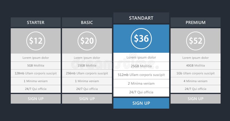 Pricing Tables Vector Mock Up Template Stock Vector - Illustration of ...