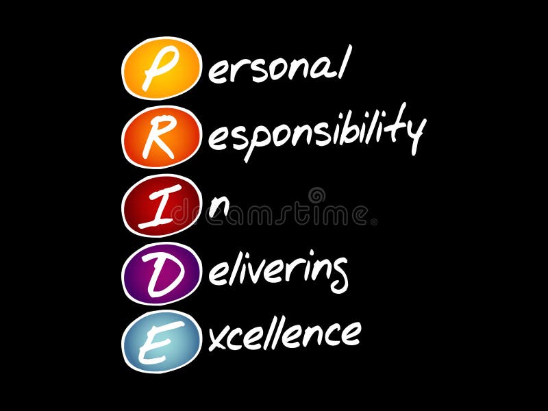 PRIDE - Personal Responsibility in Delivering Excellence, Acronym ...