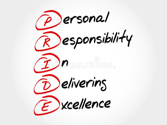 PRIDE , acronym concept stock illustration. Illustration of development ...