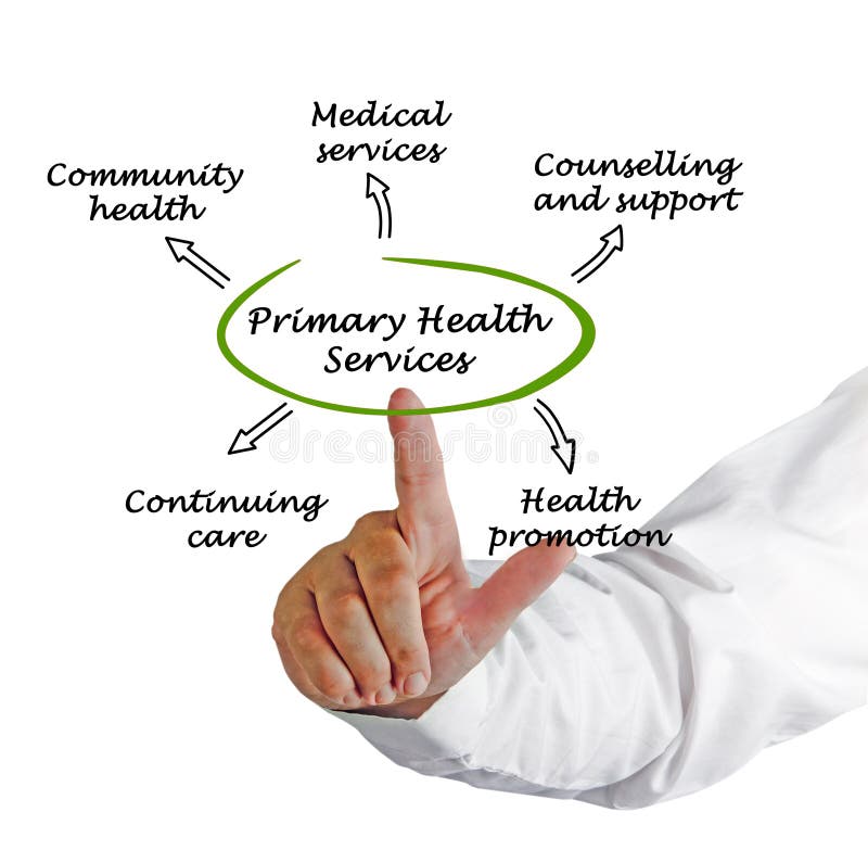 Primary health services stock photo. Image of healthy - 85682800