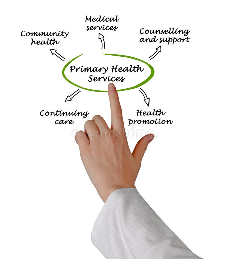 Primary health services stock photo. Image of prevention - 85683604