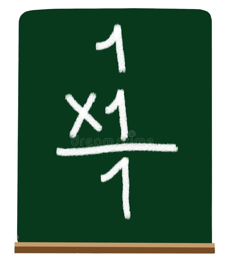 Primary School Multiplication Stock Image - Image of mathematics ...