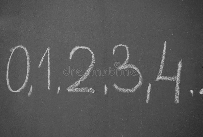 Prime numbers stock image. Image of abstract, prime - 203205825