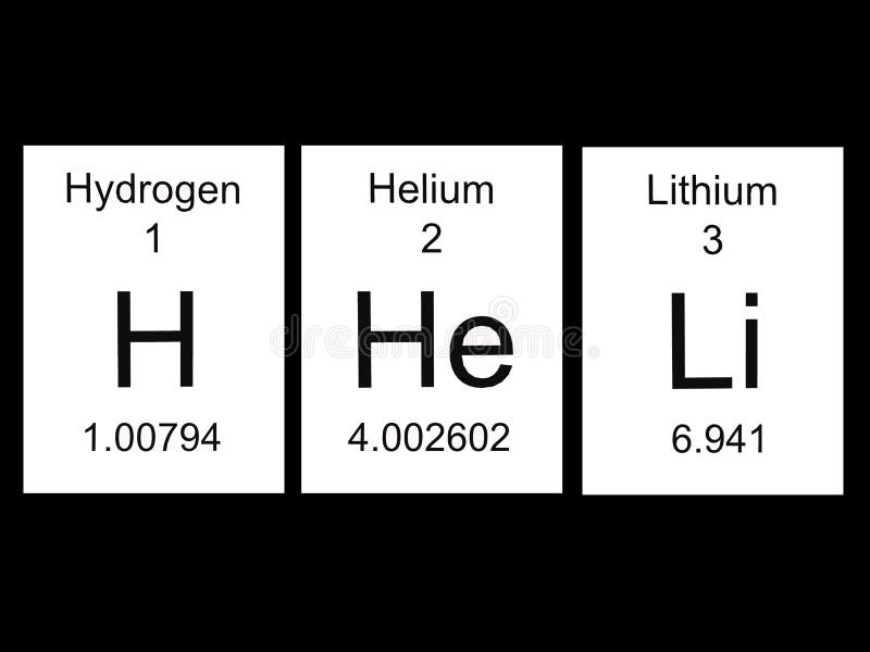 Primeros tres elementos stock de ilustración. Ilustración de activo ...