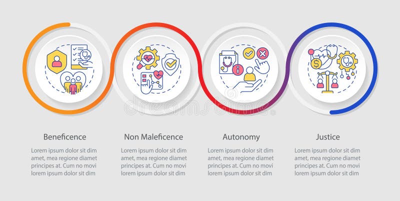 Principles of Bioethics Loop Infographic Template Stock Vector ...