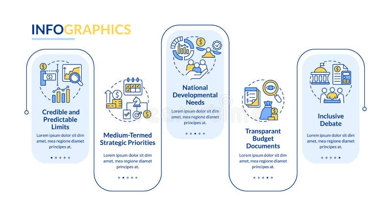 Principles of Budget Planning Rectangle Infographic Template Stock ...