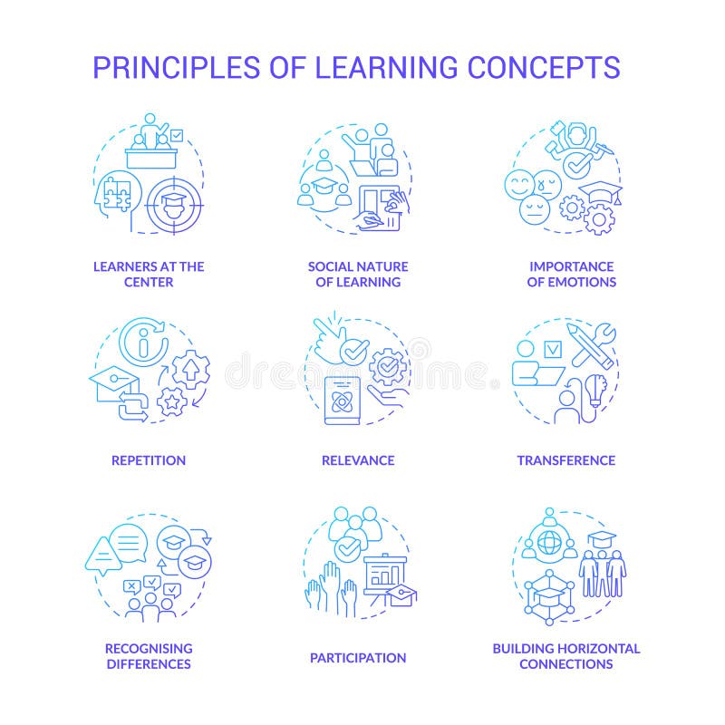 School Principle Icons Stock Illustrations – 13 School Principle Icons ...